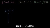 【中字】常见导数求导的教学视频