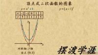 九年级数学, 二次函数顶点式图像的平移