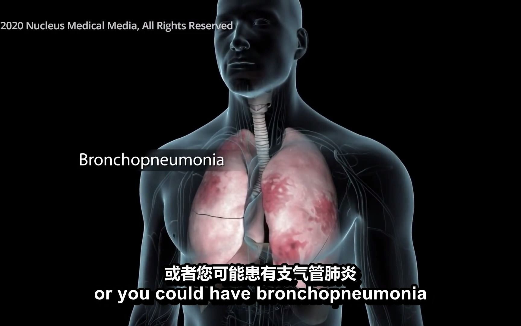 新冠病毒感染后身体的变化