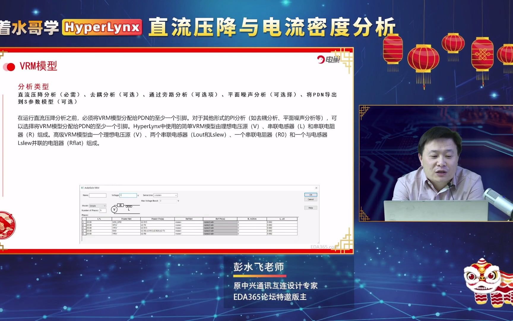 HyperLynx 中的VRM模型是什么?