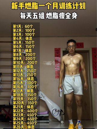 新手一个月的减脂训练计划#居家锻炼 #暴汗燃脂瘦全身 #一起减肥打卡