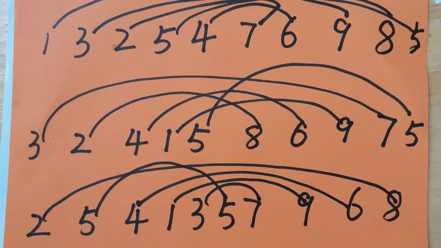 幼小衔接凑十法,让孩子瞬间学会了加减法,太好了