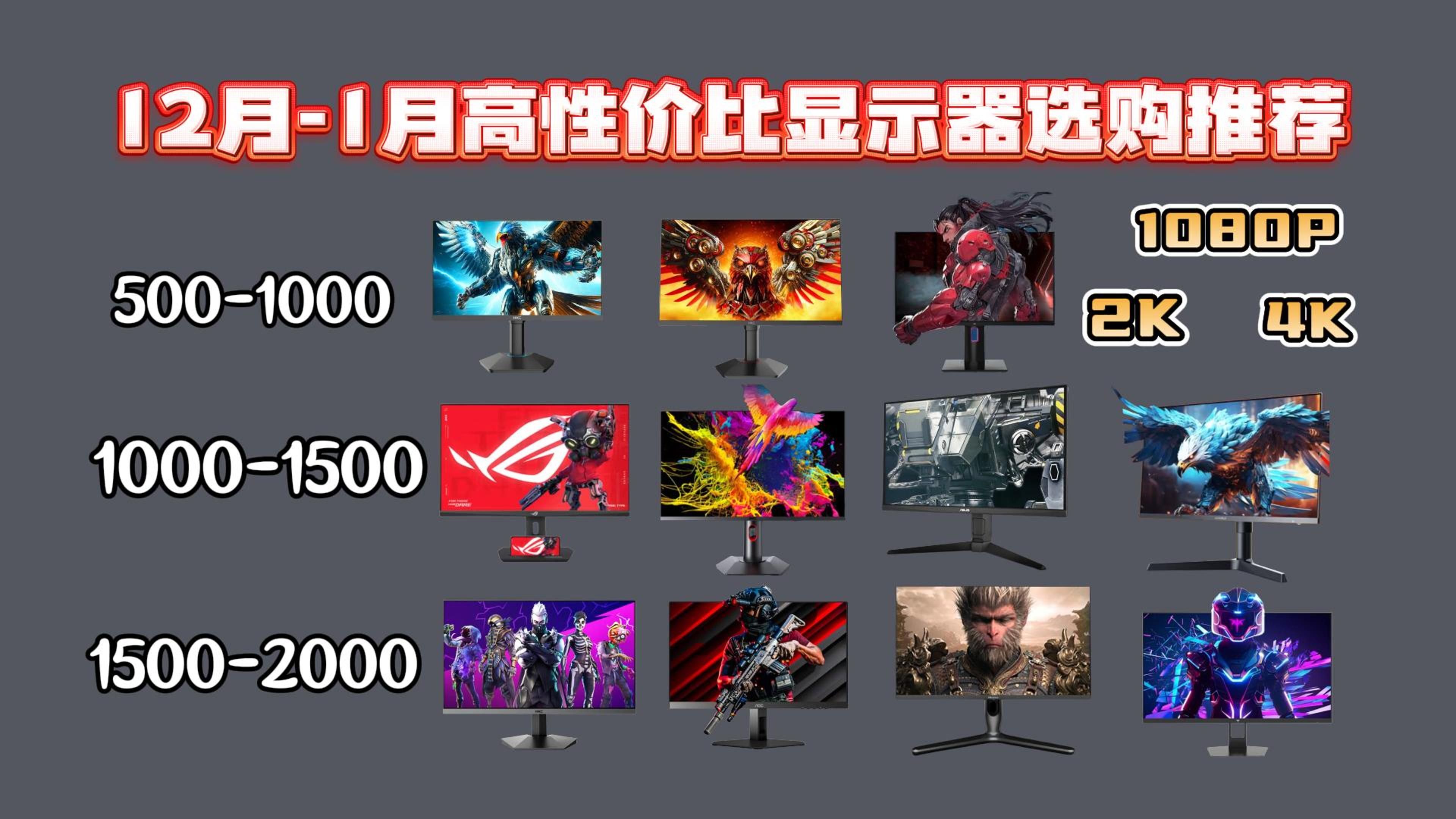 【显示器推荐清单】2025年1月值得购买的电脑显示器保姆级攻略 高...