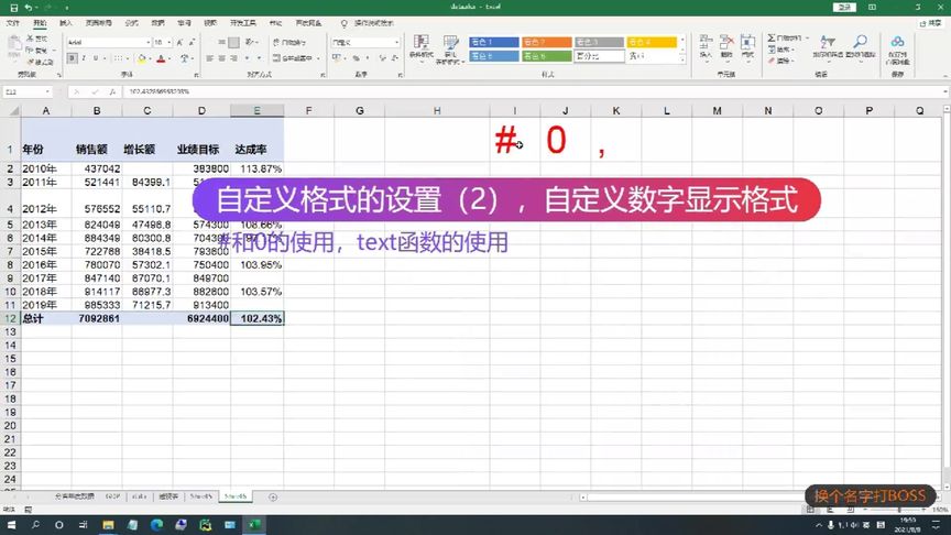 Excel技能:自定义格式的设置(2),自定义数字显示格式