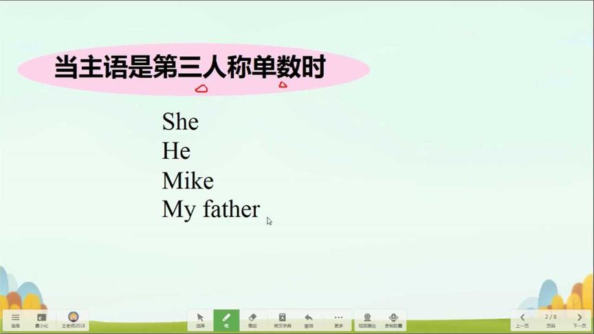 英语起始阶段必须掌握的语法,动词三单的变化方法,你该会,试试