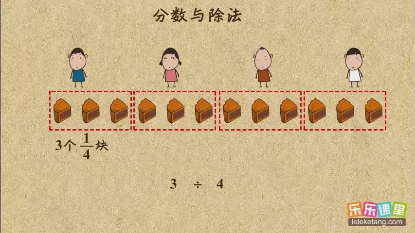 分数与除法的关系 小学数学五年级下 乐乐课堂天天练vip