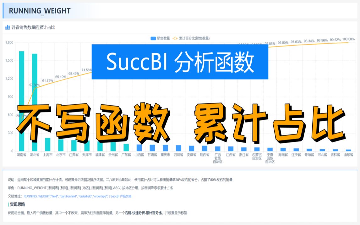 不写函数,实现累计占比