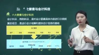 初级会计师会计实务10-六大要素与会计科目