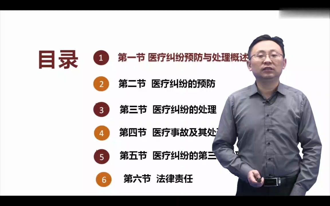 [11.4.1]--医疗事故及其处理