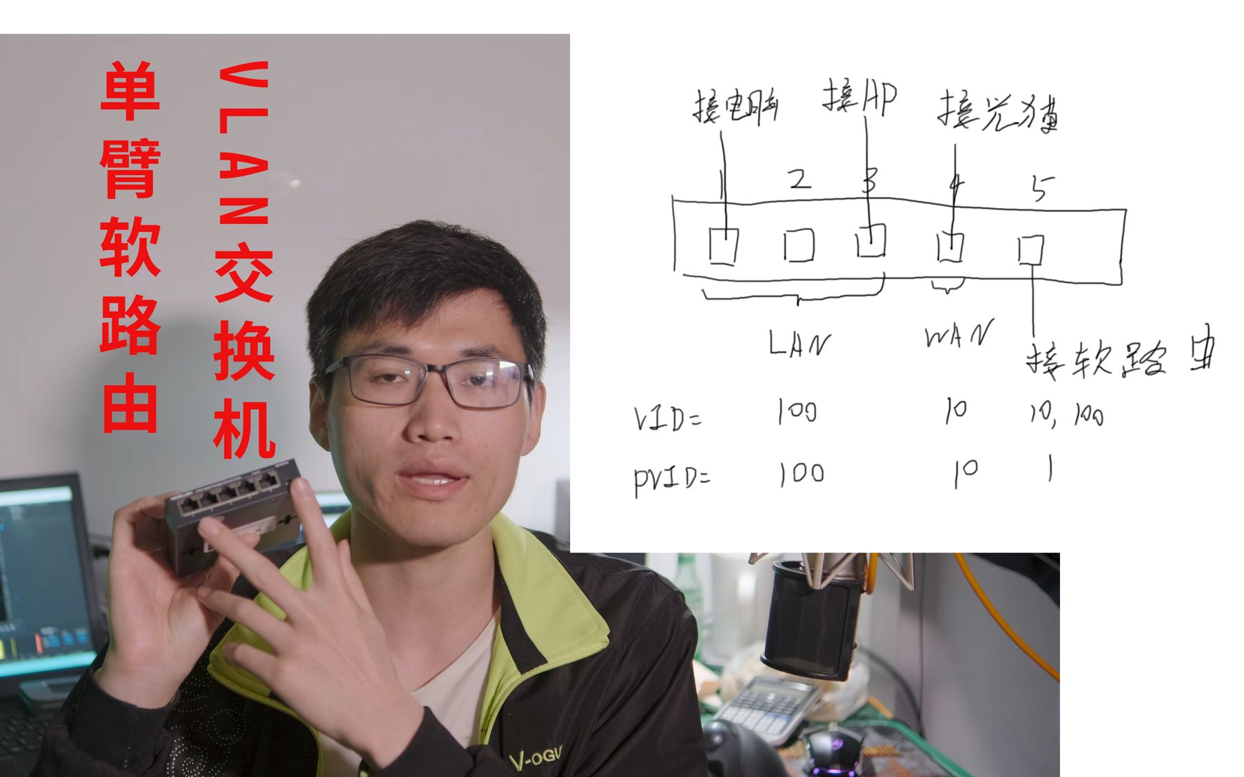 【软路由】单臂软路由实战-使用VLAN交换机