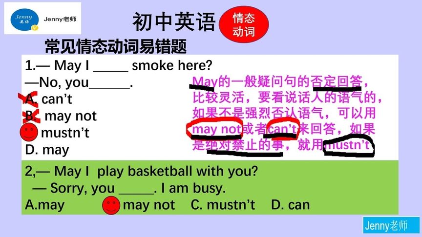 情态动词may问句的回答，为什么有时用may not,有时又用must not
