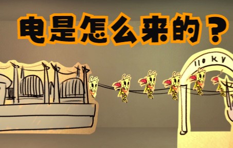 电是怎么来的?电力总动员趣味科普动画