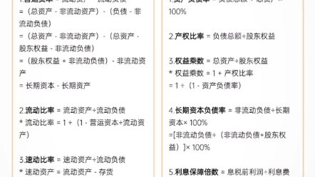 【会计必备】财务分析方法
