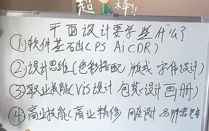 【平面设计视频教学】CDR怎么绘制门头设计效果 平面设计都分哪几类