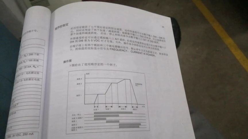 ABB变频器多转数运行,参数设置功能解说,太给力,学到了。