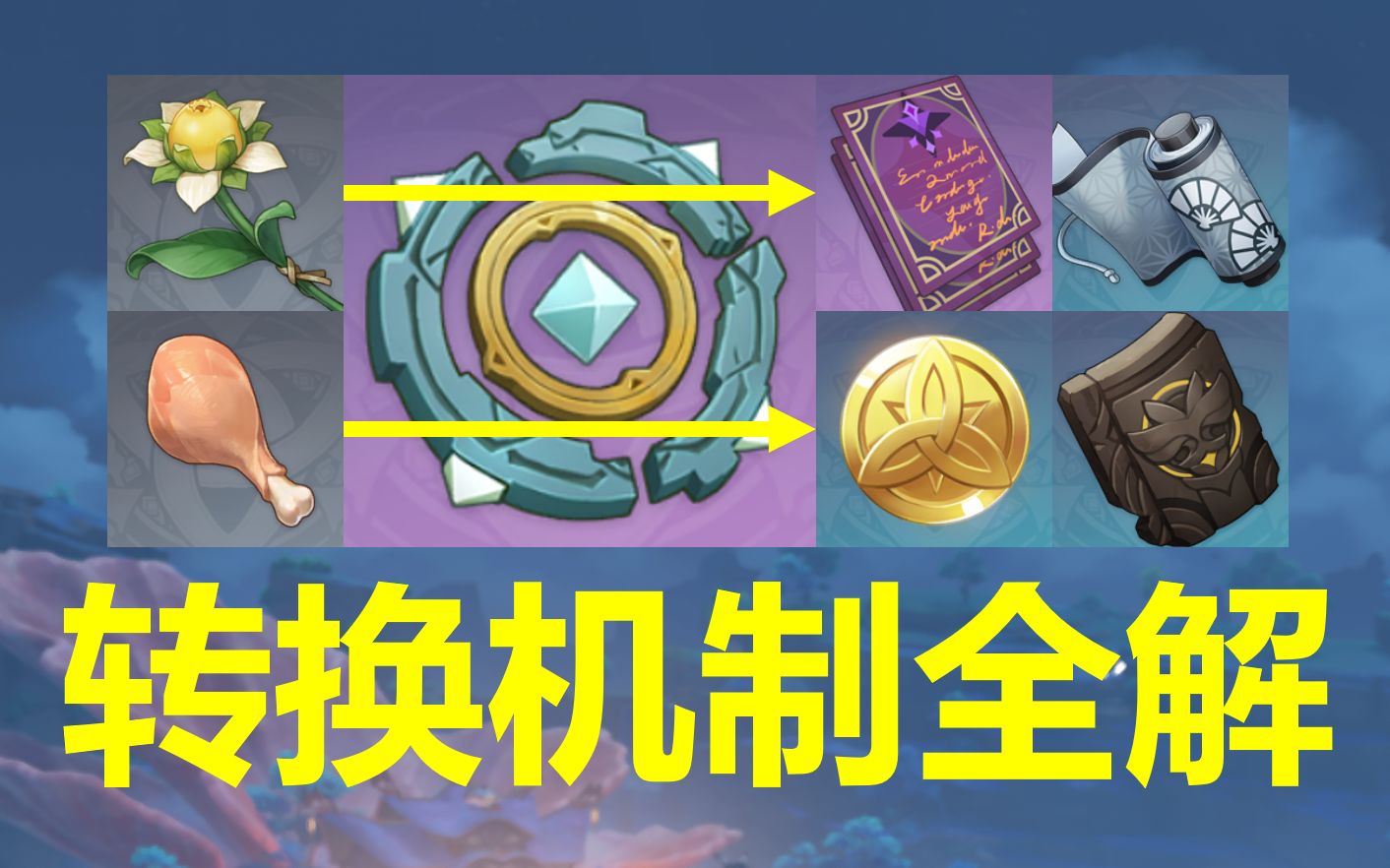 原神参量质变仪机制规律全解,怎样收益高?