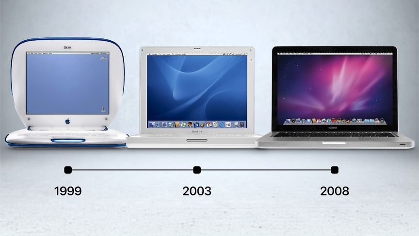 MacBook的历史丨从iBook到M1版MacBook