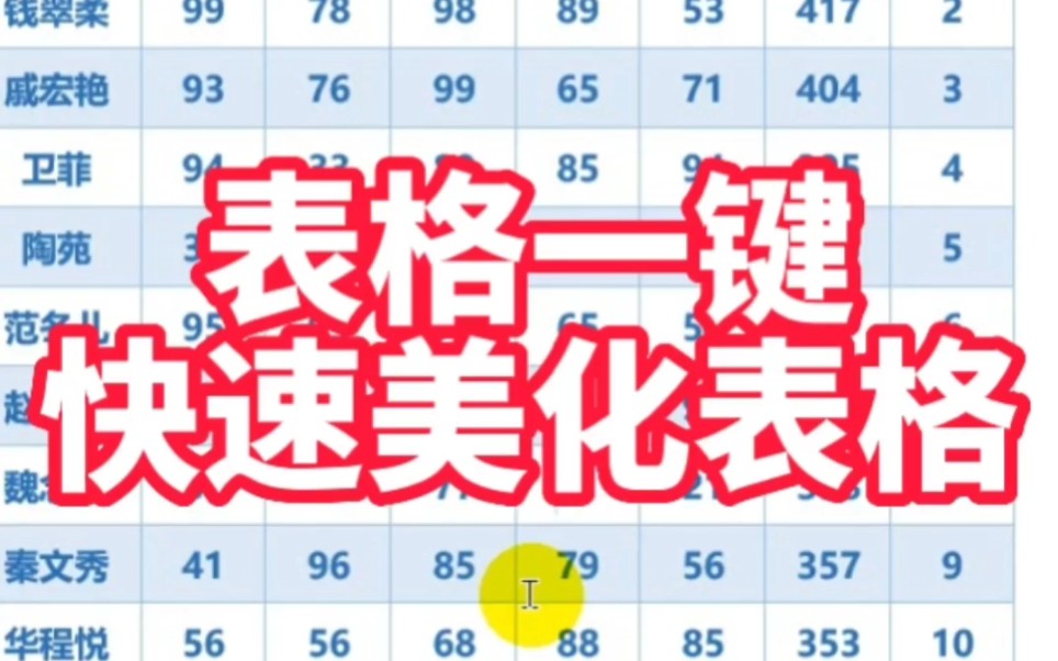 Word表格一键美化表格