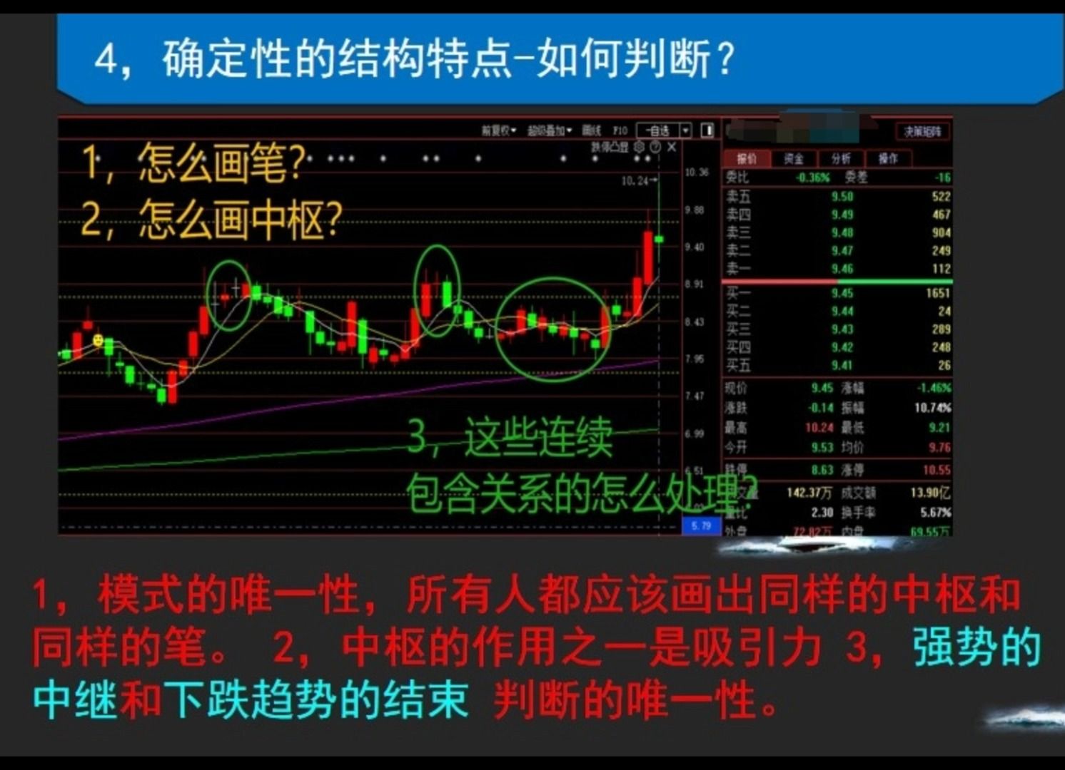 股票确定性和强弱之分,看完少走弯路