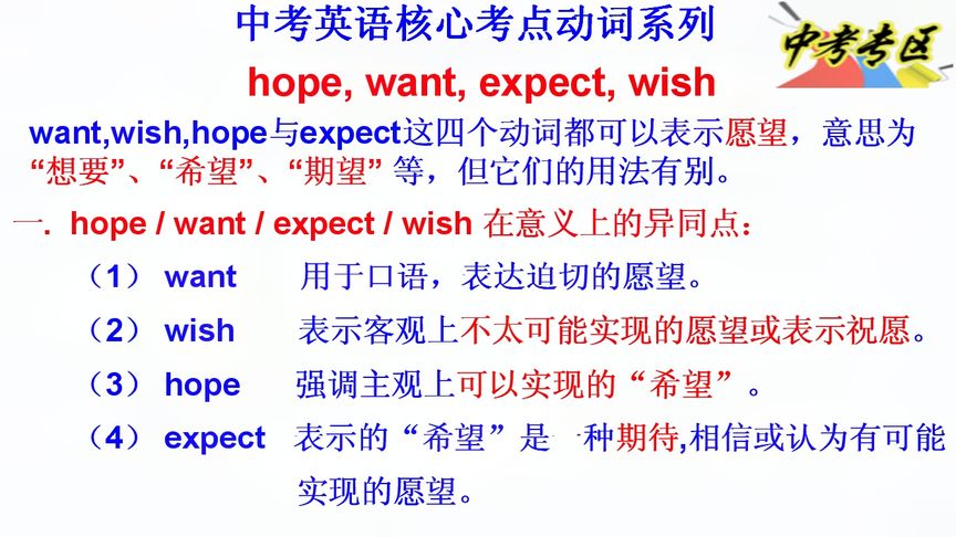 精准学习,直击中考,快速提分:hope wish want expect