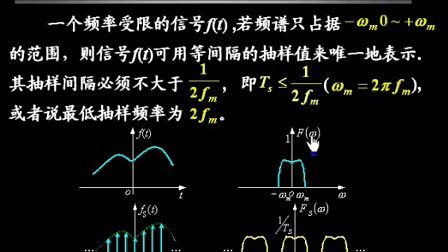 信号与系统视频教程15