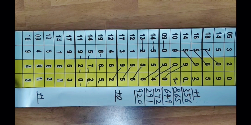 3d公式算法攻略