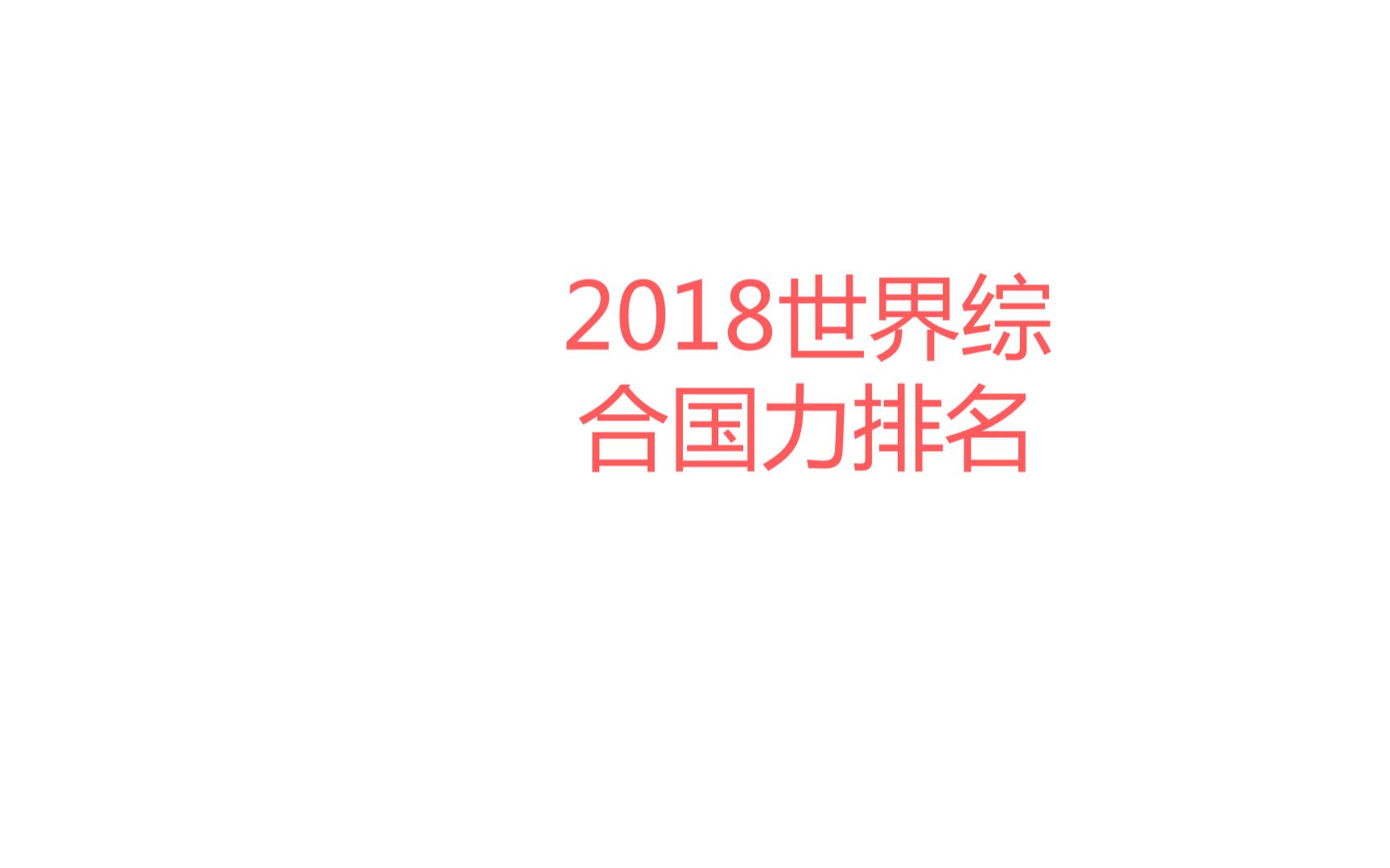2018世界综合国力排名