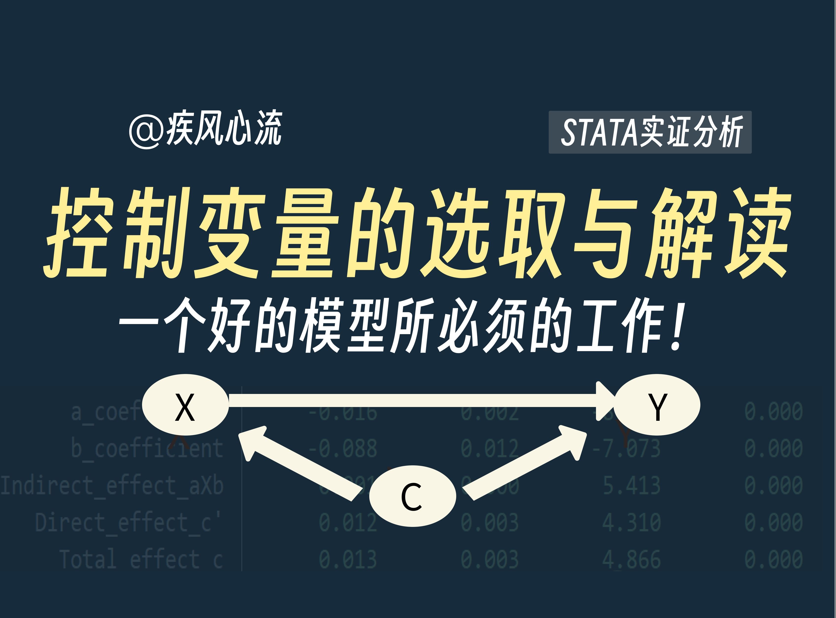 控制变量究竟该选谁?—控制变量的好与坏