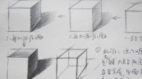 素描几何体基础教程_新手画素描正方体形体的正确步骤_画素描拿铅笔...