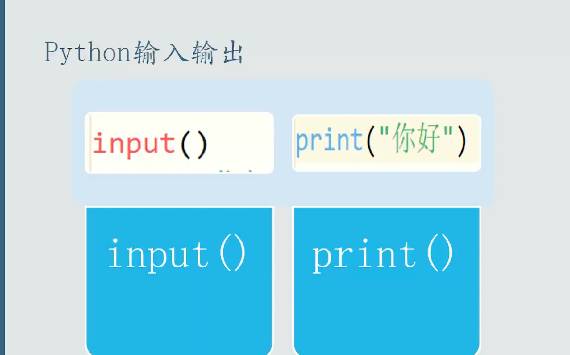 python输入与输出