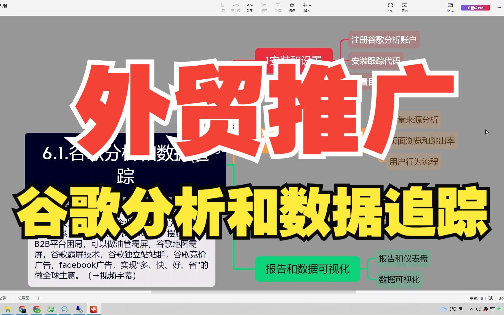 【外贸推广】6.1.谷歌分析和数据追踪