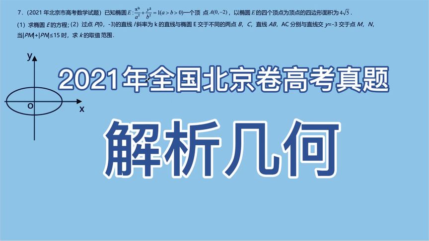 2021年解析几何北京卷高考真题压轴大题,善用参数表达