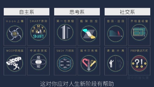 给高考后准大学生的思维模型经验包 别烦我