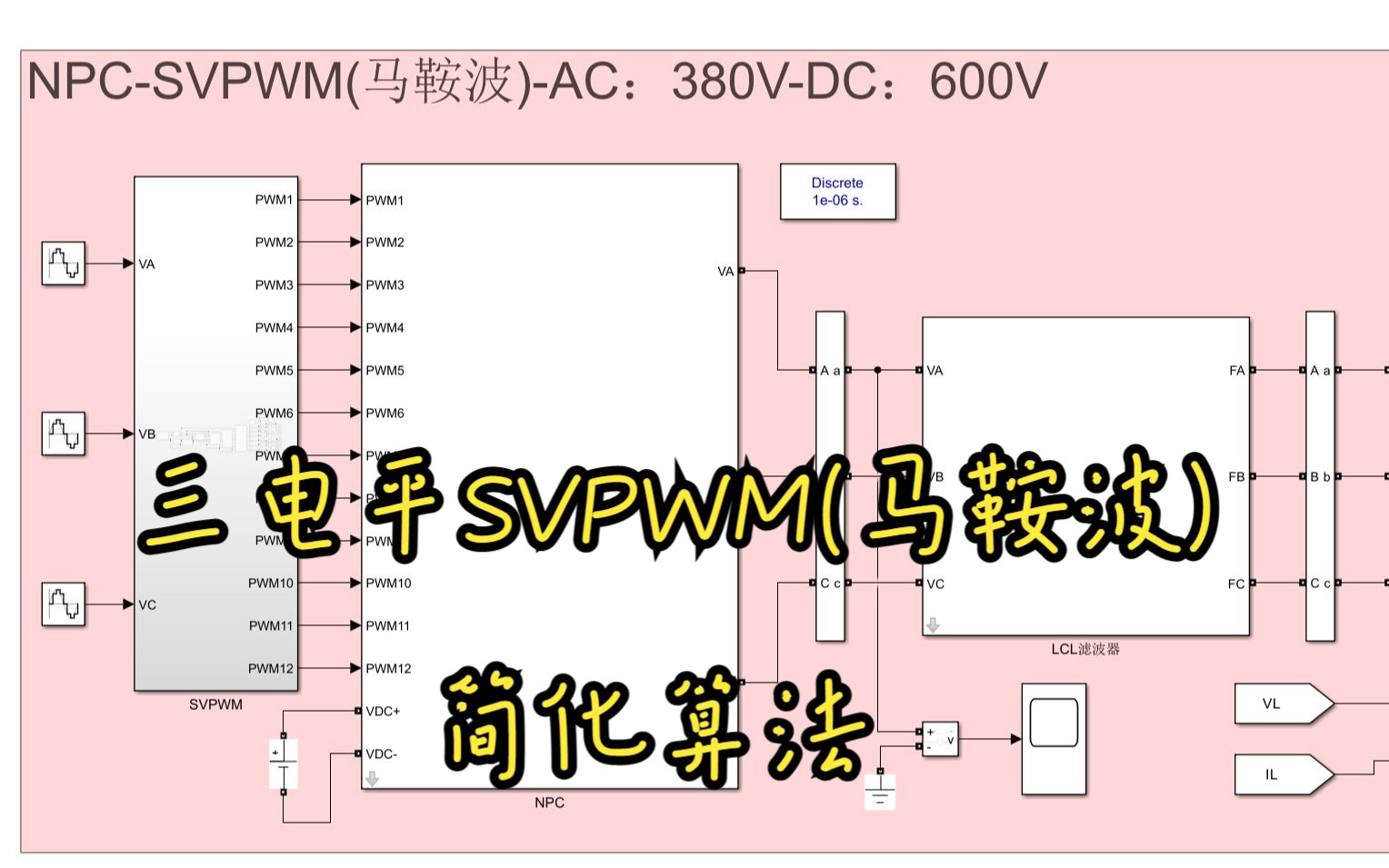 手把手搭建钳位型NPC逆变器SVPWM(简化版马鞍波)仿真