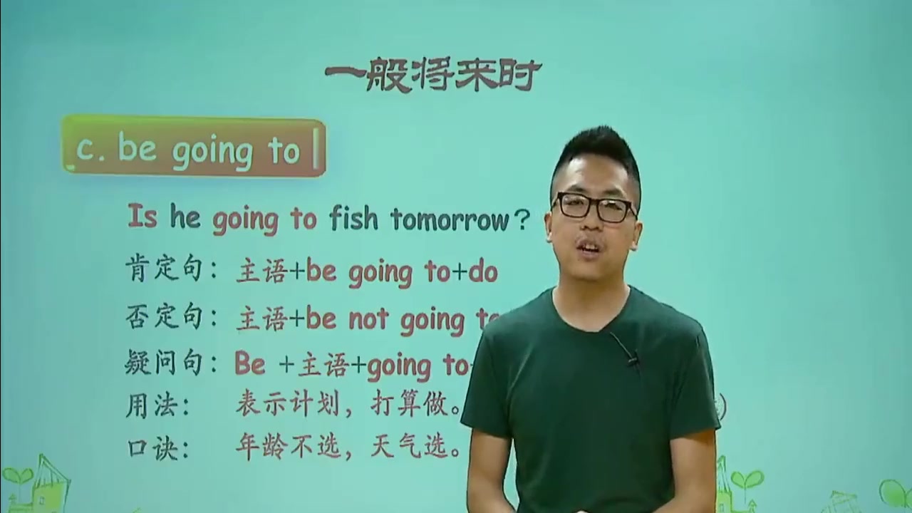 新概念英语第二册语法重点:一般将来时标志词和一般疑问句的转换