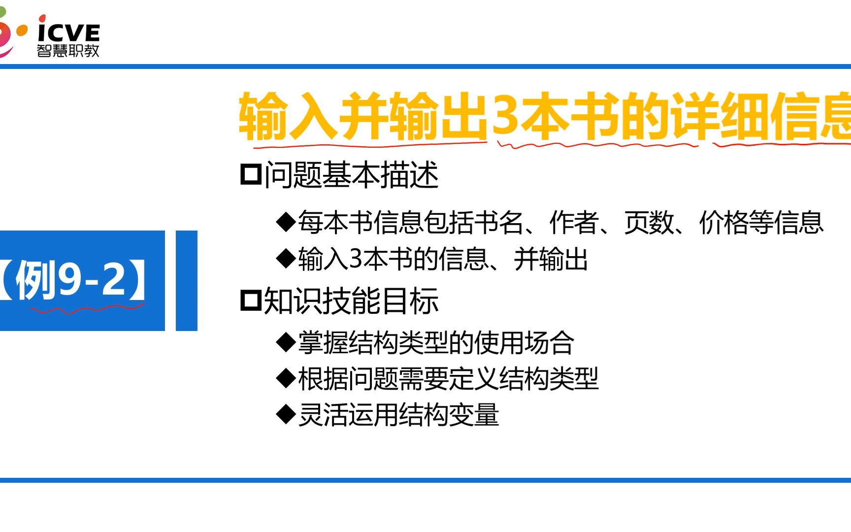 【张成叔主讲:C语言(第1版)】C语言 第9章 结构体和共用体 9-1-5 例9-...