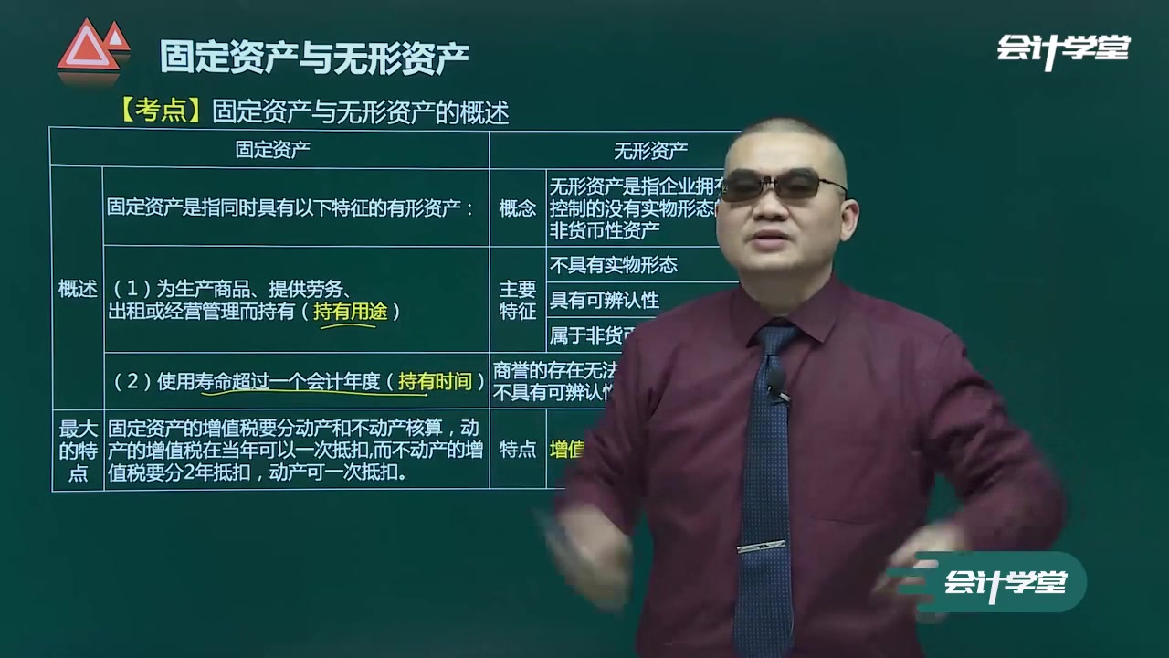 会计师会计实务-会计实务实操-会计实务做账