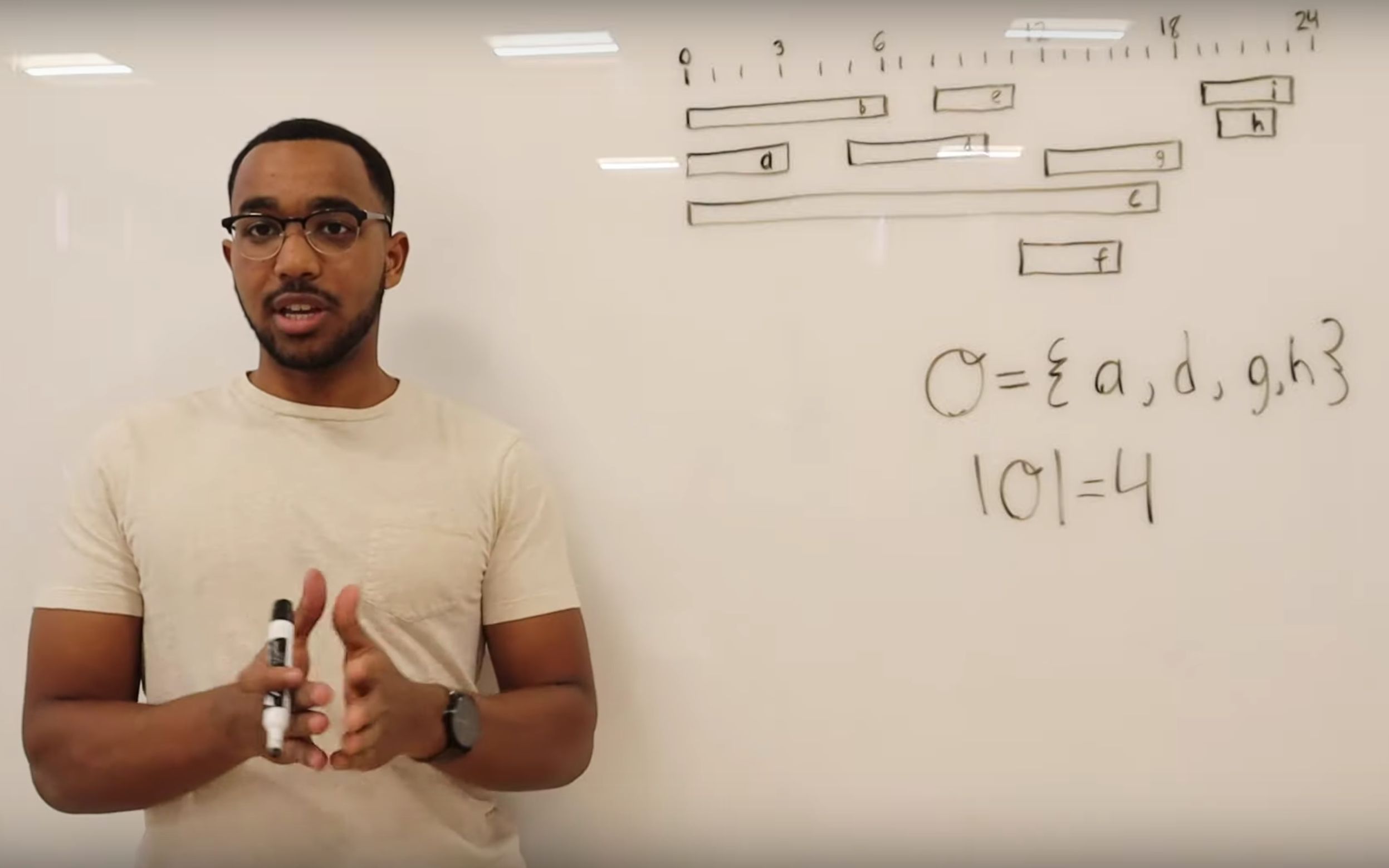 Interval scheduling 贪心算法实例分析(有详细正确性证明和代码实现)