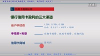 信用卡赚钱,信用卡投资
