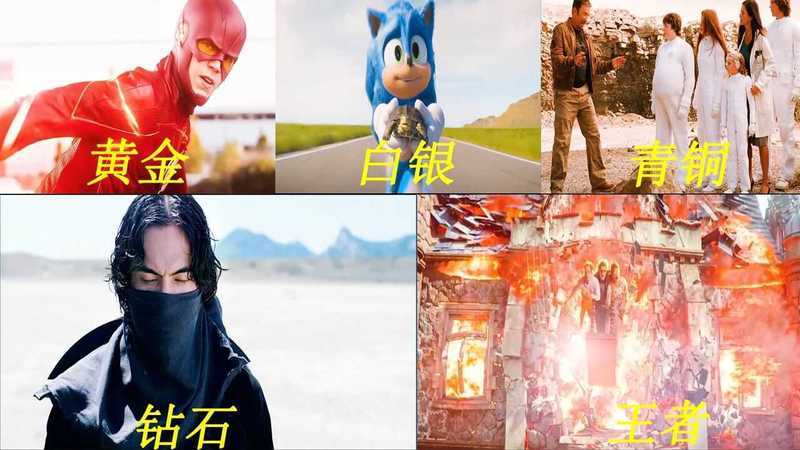 假如电影里的速度有段位,你最想拥有哪个段位的速度呢