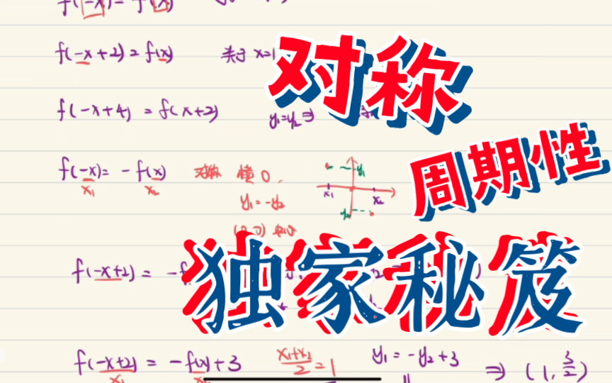 高考数学:函数单调、奇偶、周期、对称性