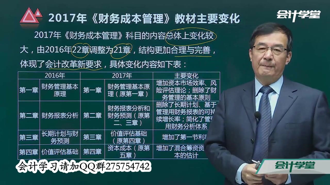 北京注册会计师培训班哪个好_如何复习注册会计师_注册会计师培训...
