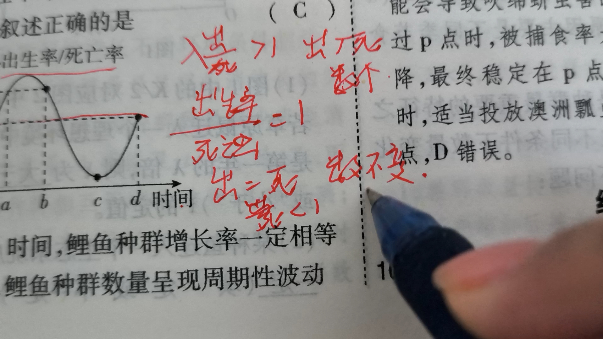 出生率 死亡率 曲线与 种群数量变化最大值 最小值