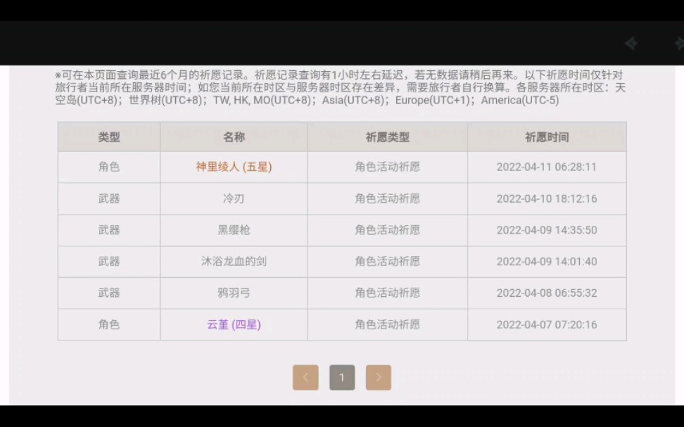 ...原神有那么好玩吗?玩了半年了,游戏体验也就一般般,也没什么角色,抽...