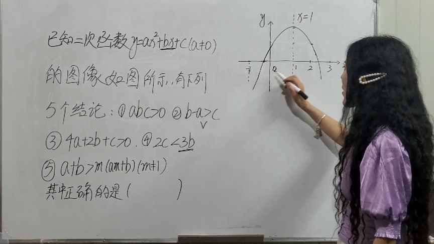 二次函数与系数的关系
