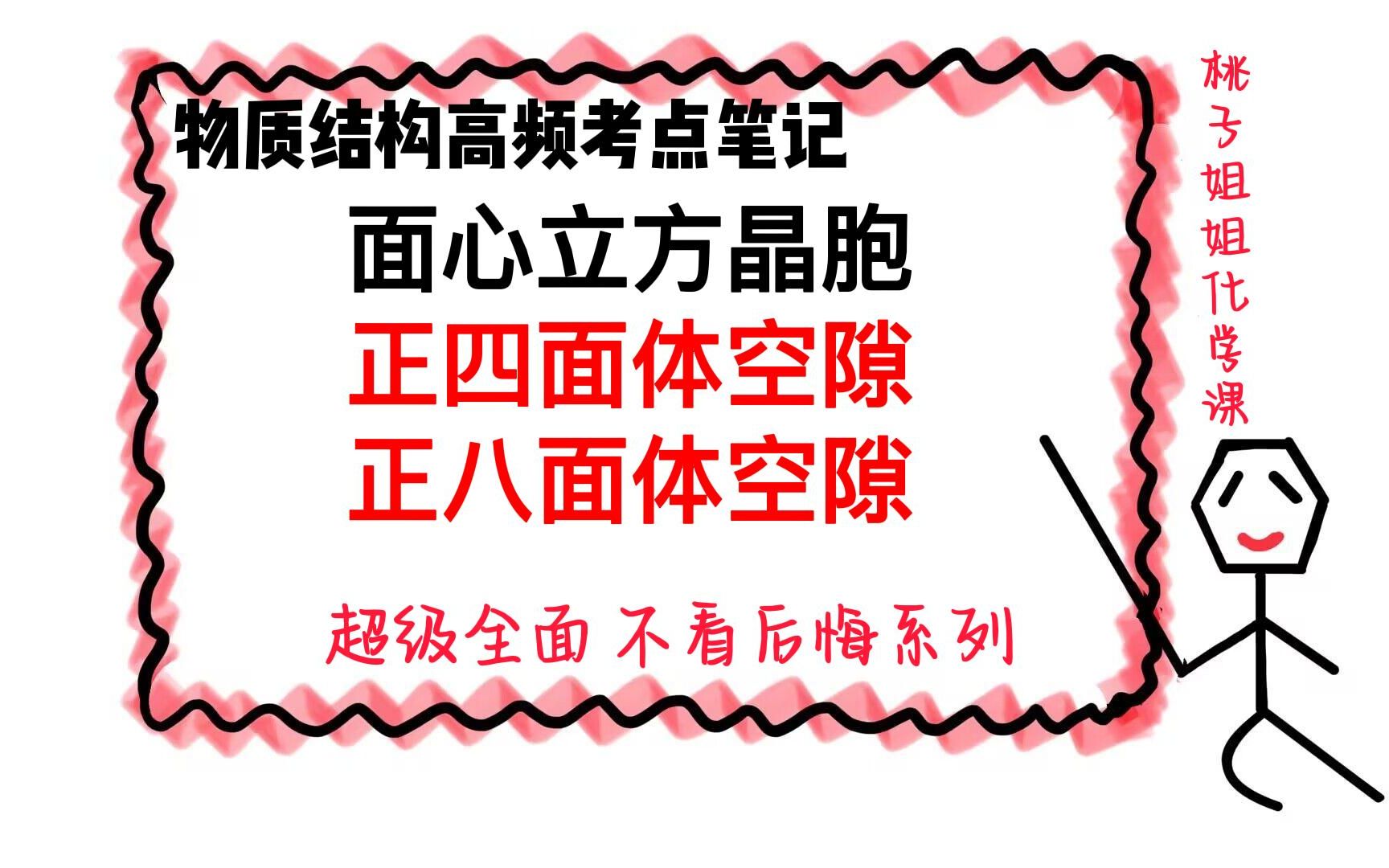 【考点52】面心立方晶胞的四面体空隙和八面体空隙填充问题