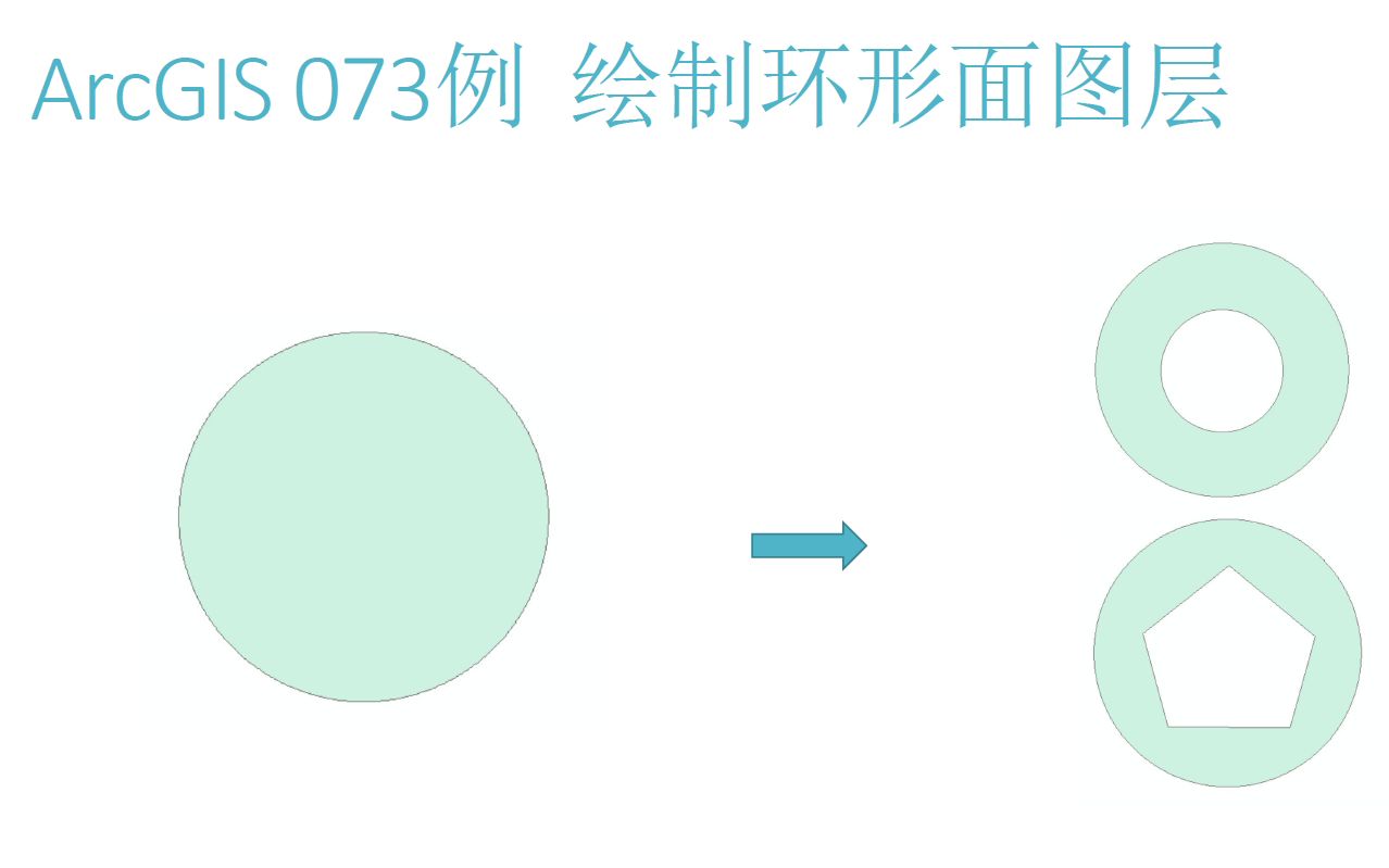 ArcGIS100例:从入门到入土 [073 绘制环形面图层]