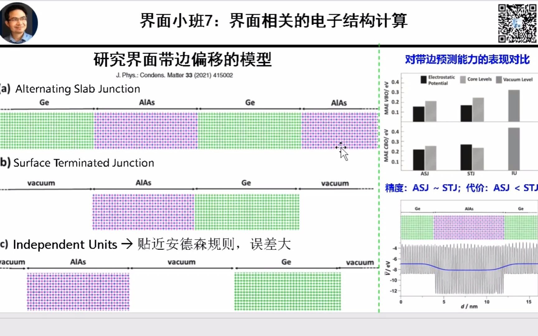 界面建模计算与分析7