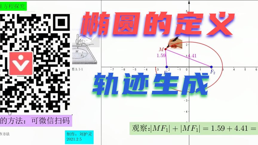 椭圆的定义(轨迹生成)