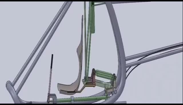 直升机操纵杆工作原理